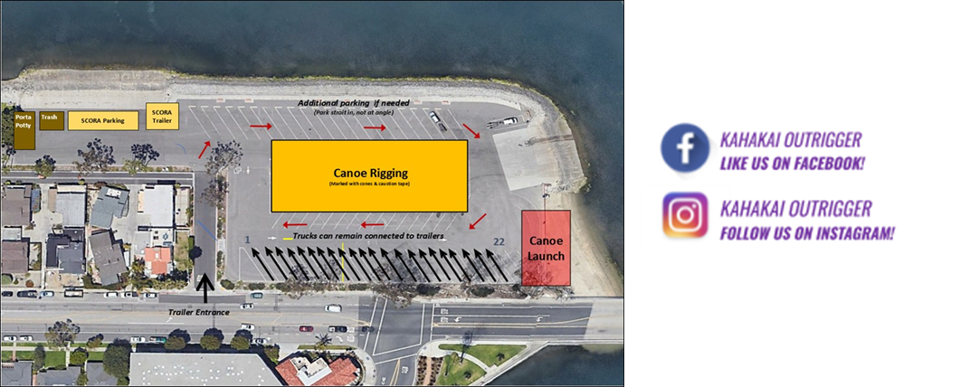 Kahakai Battle of the Breakwater – SCORA